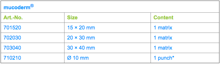 mucoderm® | Megagen